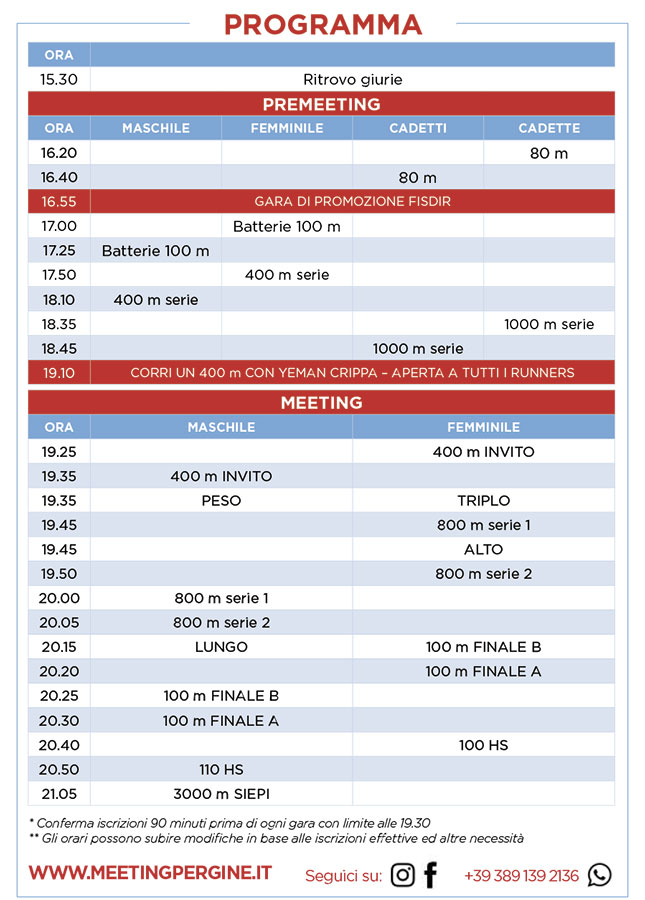 Programma 2025 - Meeting Pergine 2024